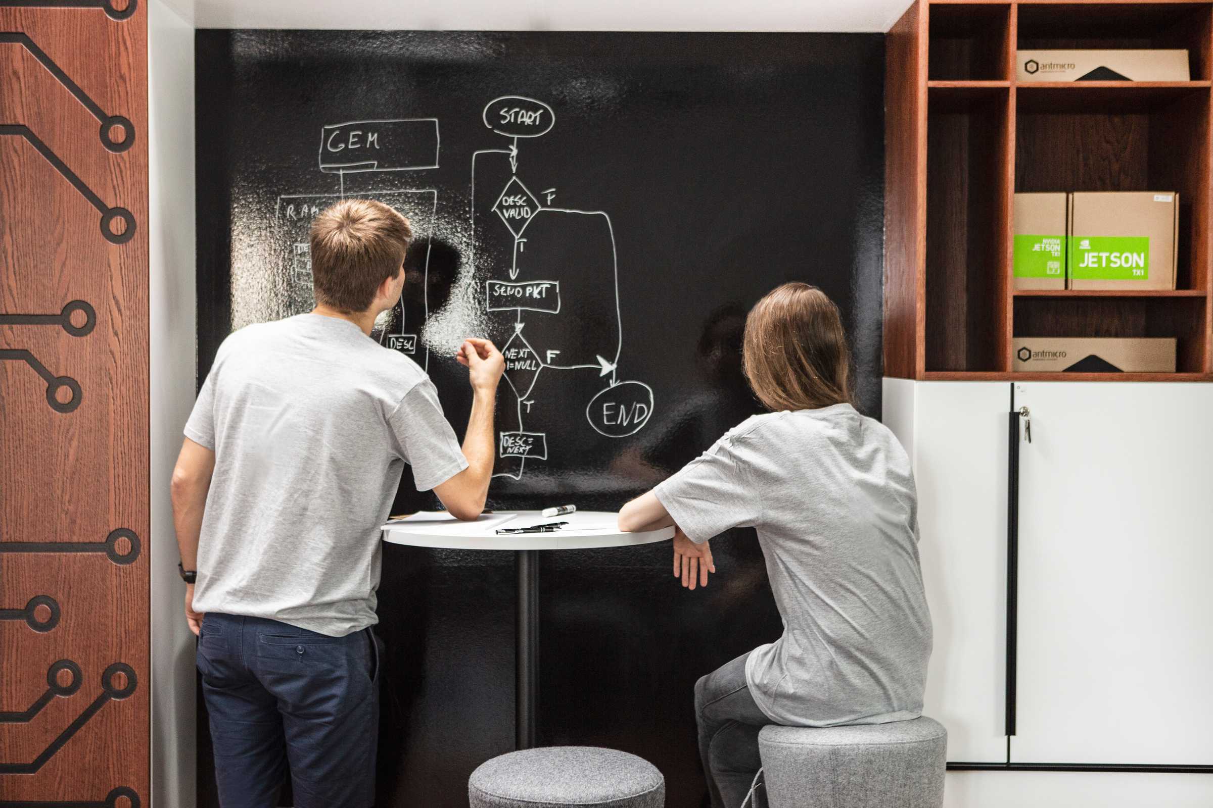 Careers · Open Source Internships